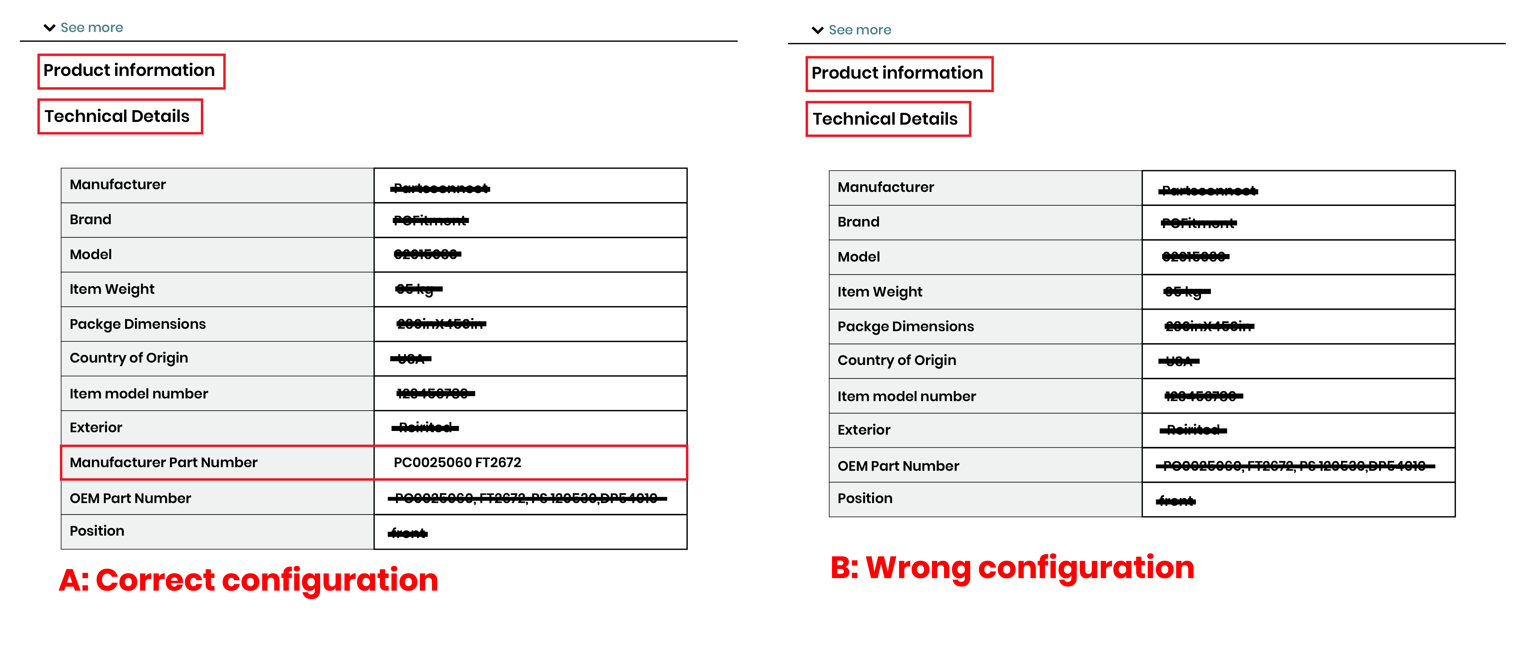 Amazon Fitment Stripe Not Visible? Here's Why – PCFitment Guide